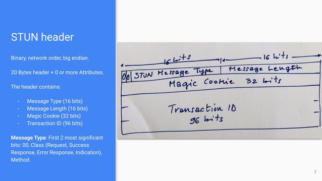 STUN protocol | PDF | Internet | Computing