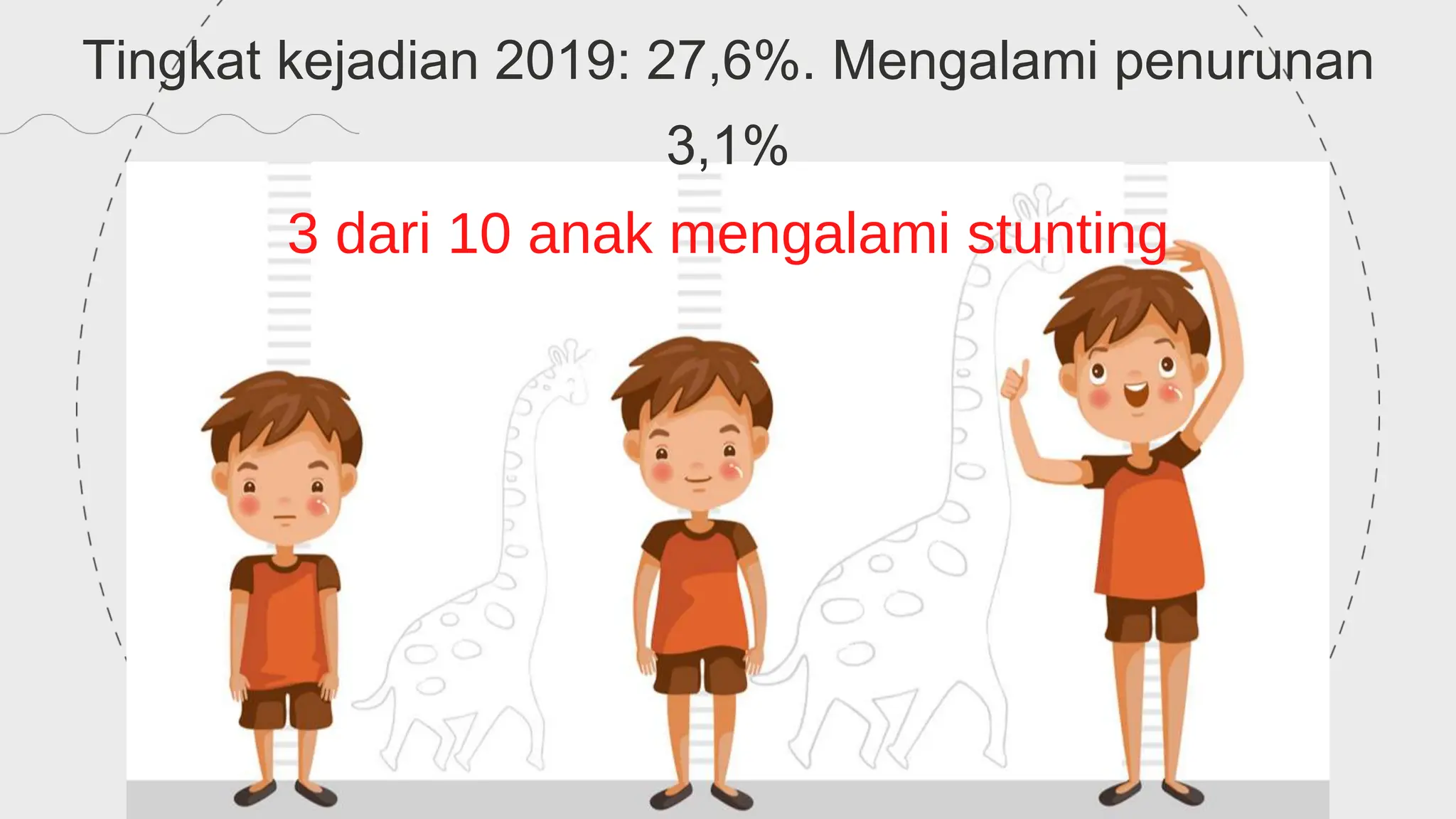 Stunting for occupational therapy in pediatric | PPT