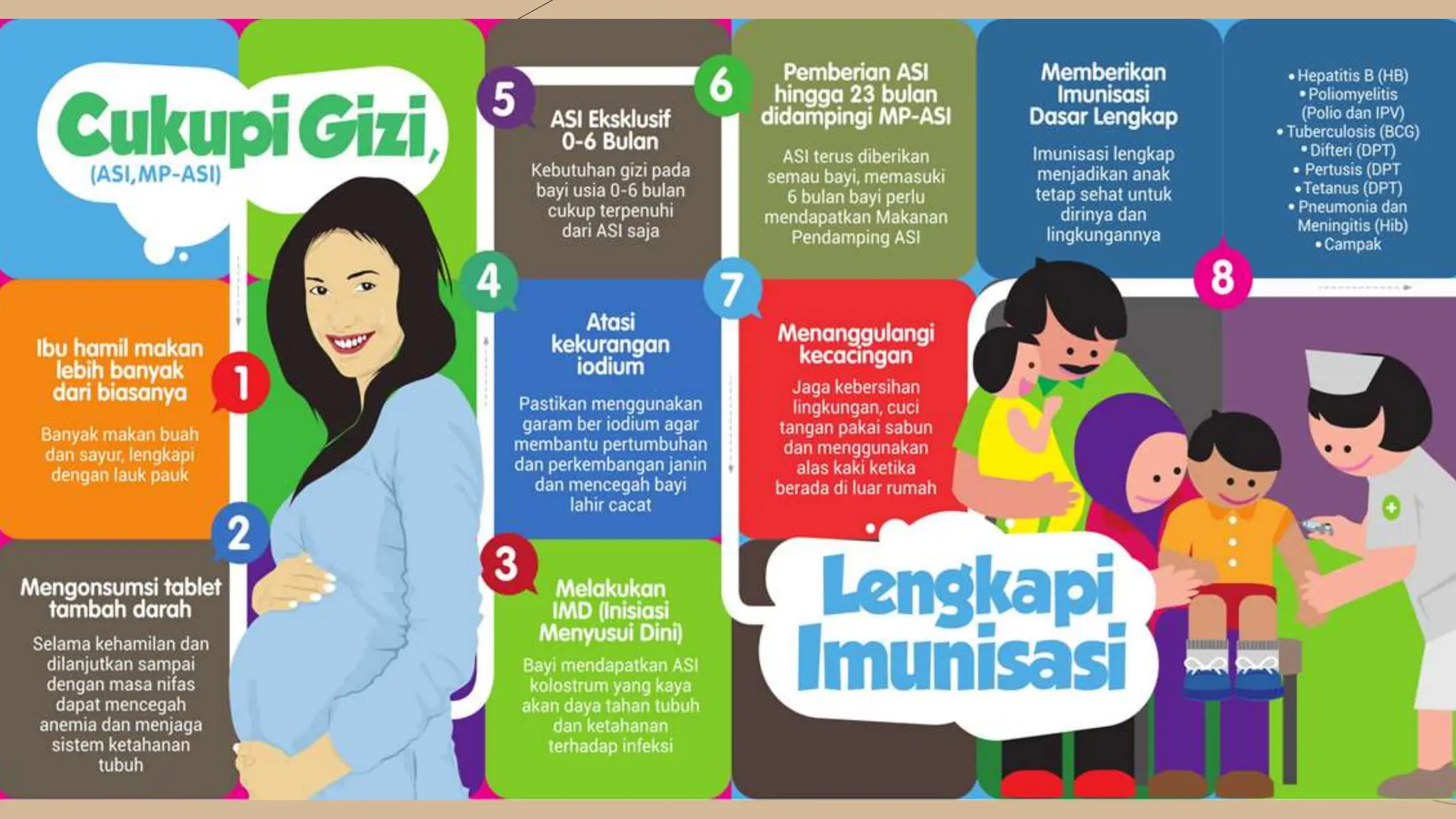 Stunting for occupational therapy in pediatric | PPT