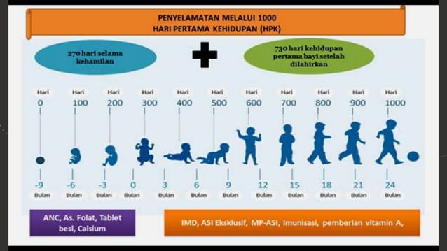 Stunting for occupational therapy in pediatric | PPT