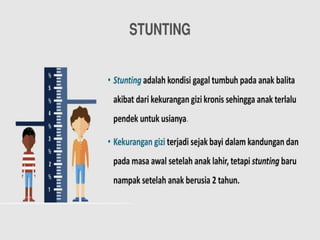 STUNTING.pptx