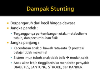 STUNTING.pptx