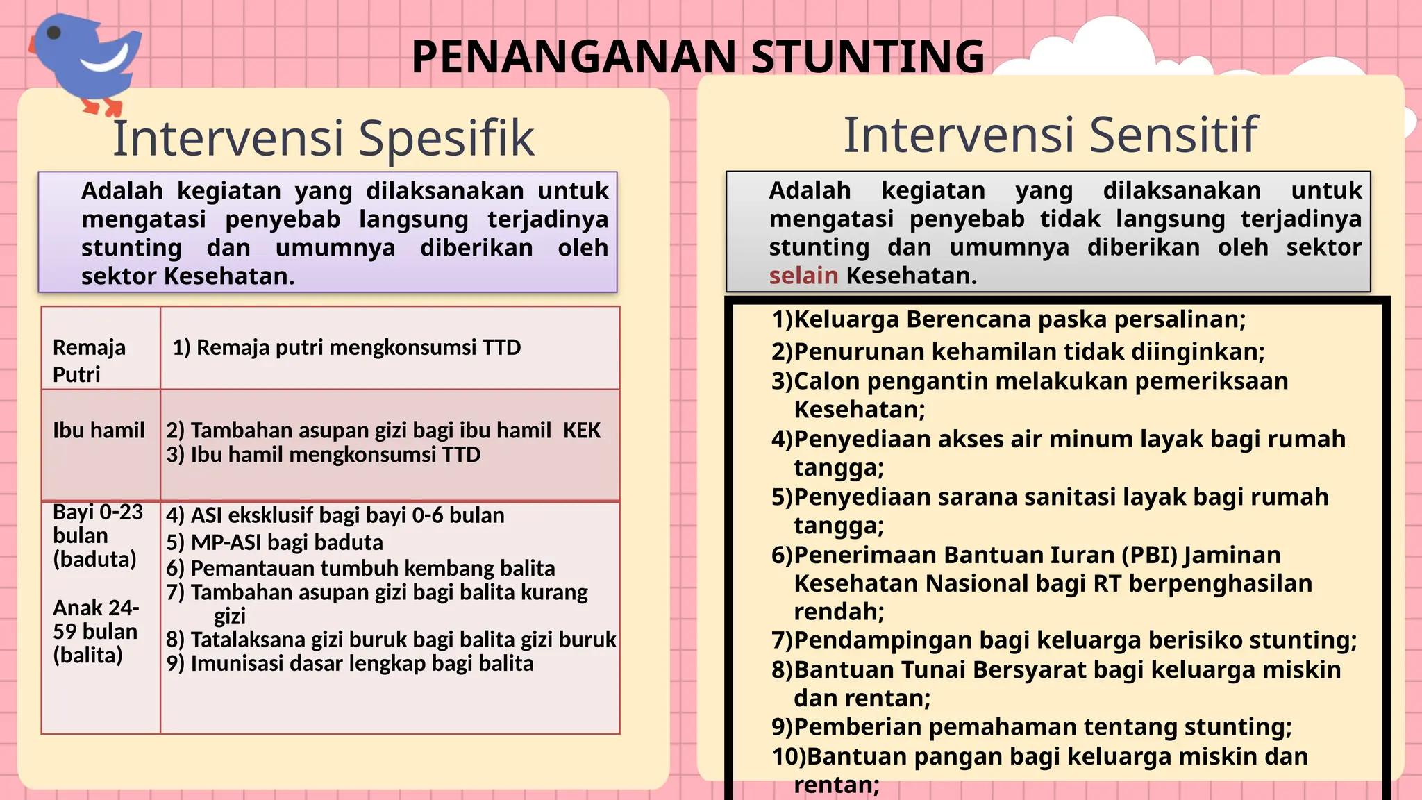 Pencegahan stunting dan gizi buruk anak.pptx
