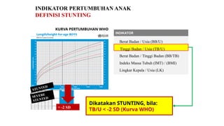 STUNTING penyuluhan untuk indonesia.pptx