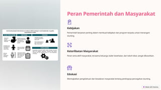 Stunting-dan-Penyakit-Dampak-Jangka-Panjang.pptx