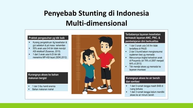 PPT stunting anak presentasi stase mandiri | PPT