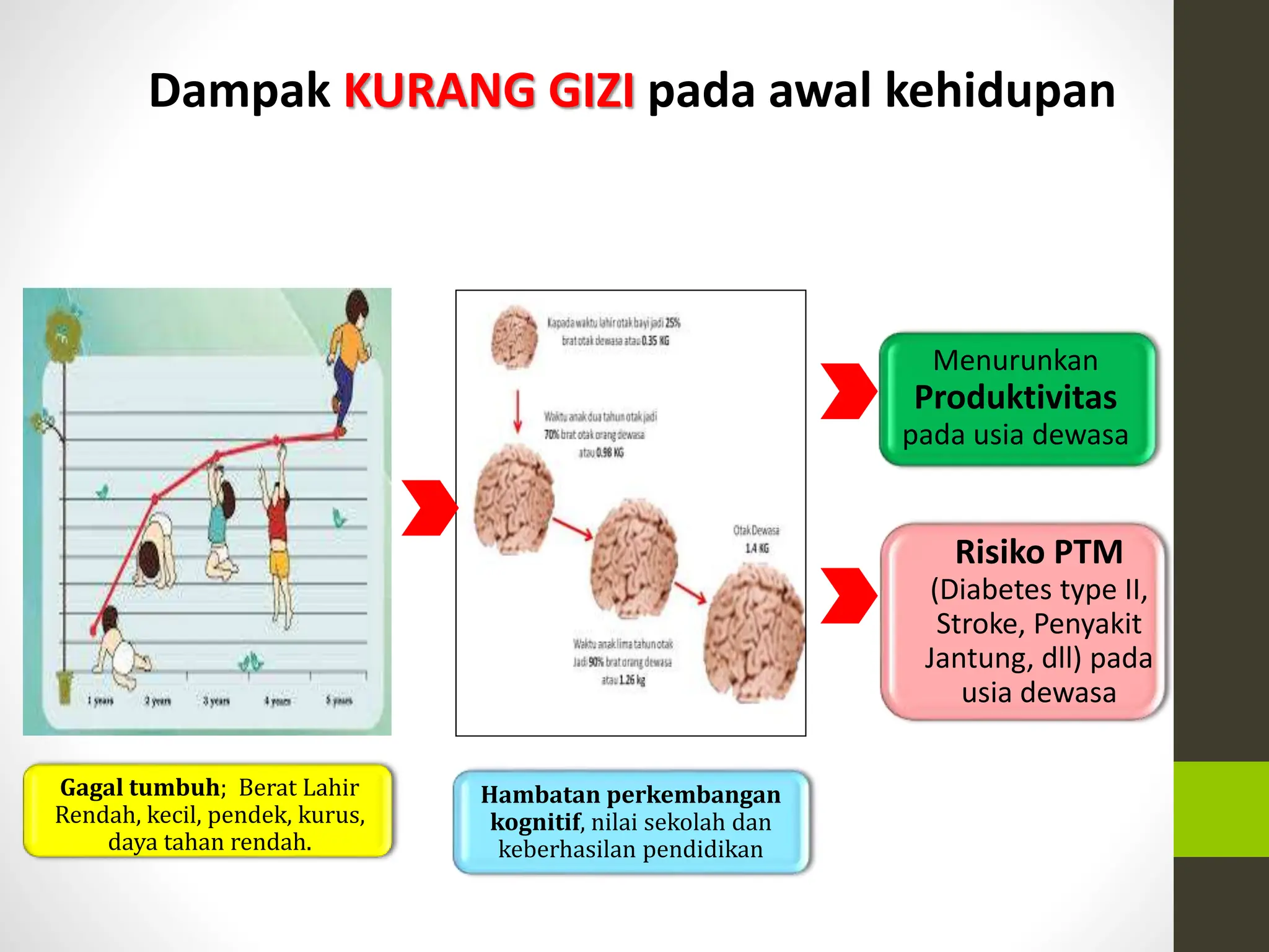 pencegahan dan penanganan stunting .pptx