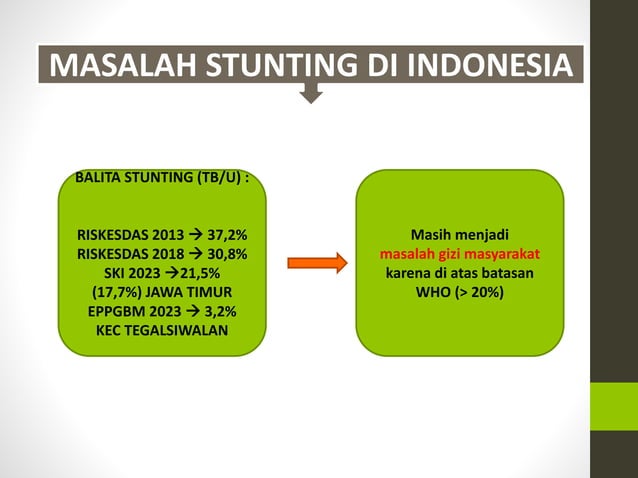 pencegahan dan penanganan stunting .pptx