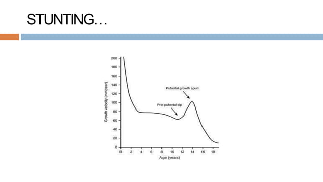 Stunting for Children (preventif & alternatif) | PPT