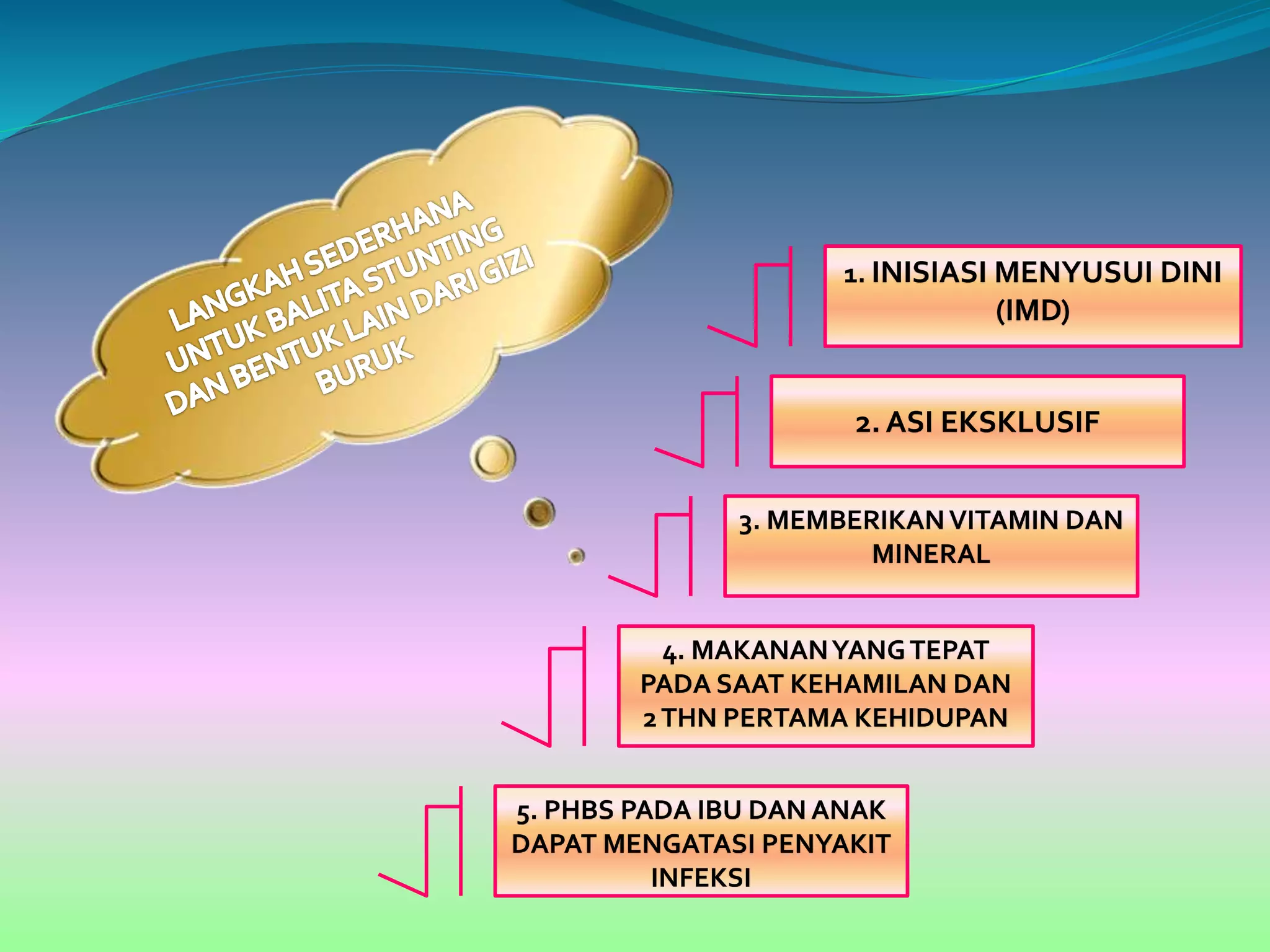 STUNTING mas eko.pptx