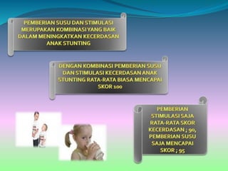 STUNTING mas eko.pptx