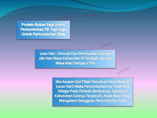 STUNTING mas eko.pptx