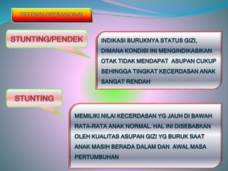 STUNTING mas eko.pptx