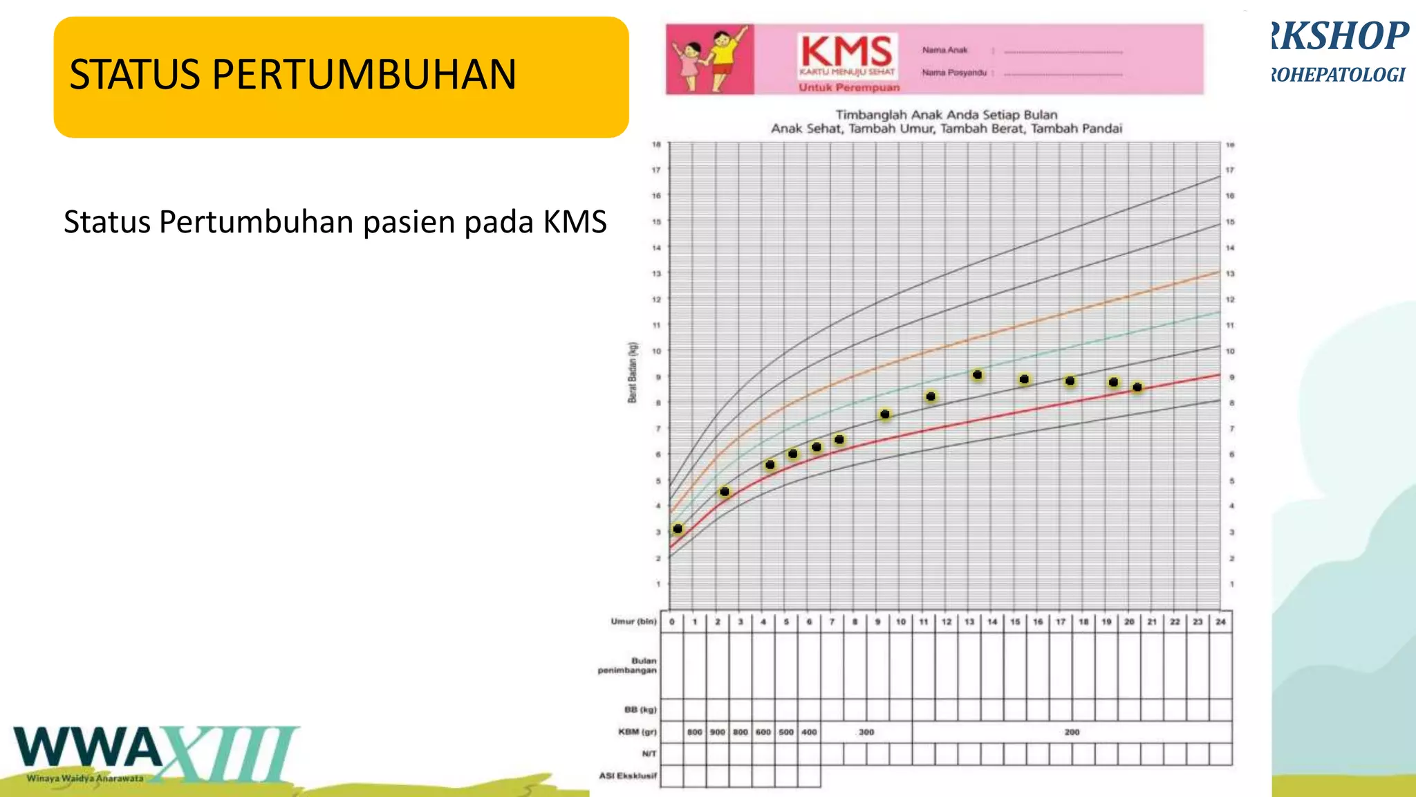 Stunting Presentasi Medimas.pptx