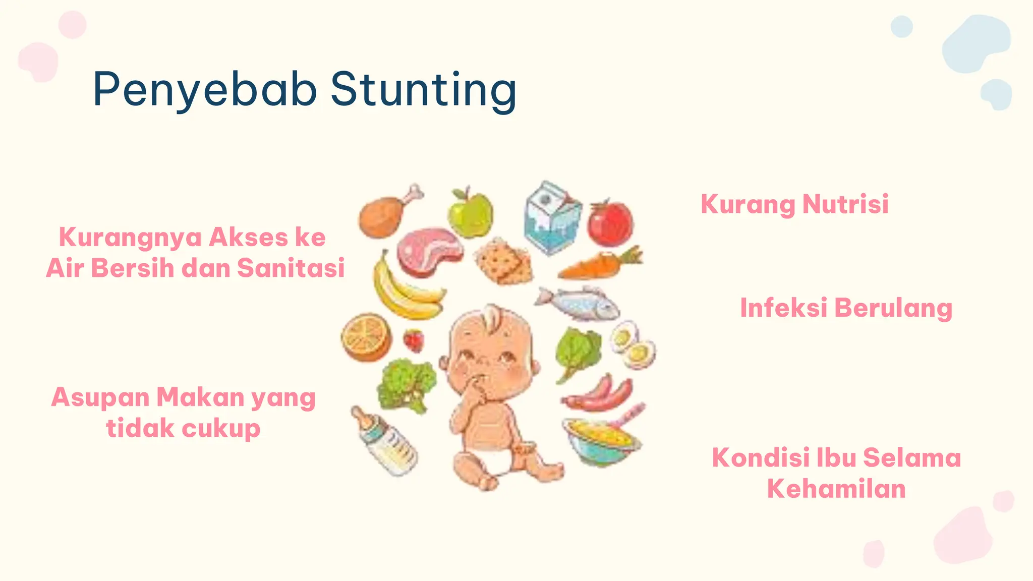 STUNTING SEDERHANA. Pengertian Stunting, ciri, ciri, gejala(penyebab ...