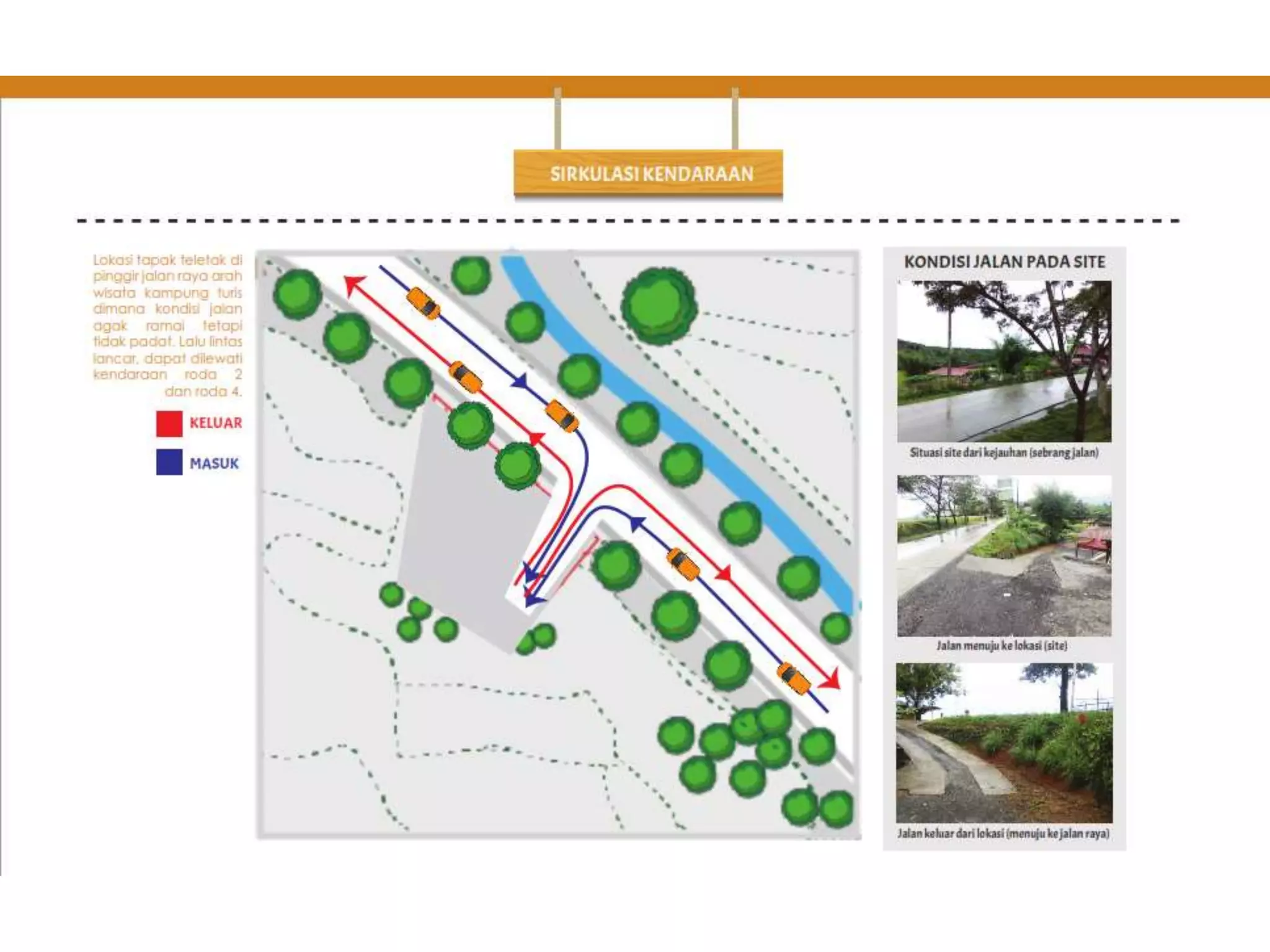 Studio Perancangan 1 : Villa Keluarga | PPTX