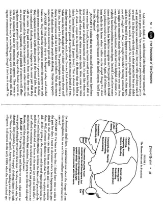 Stupid brain article | PDF