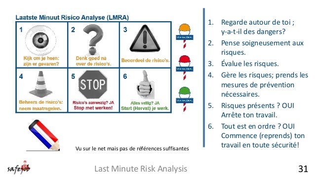 Last minute-risk-analysis v01