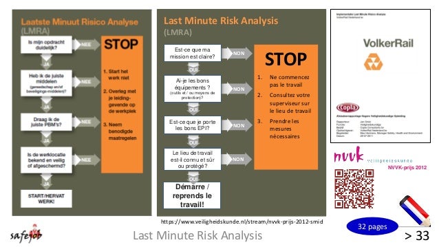 Last minute-risk-analysis v01