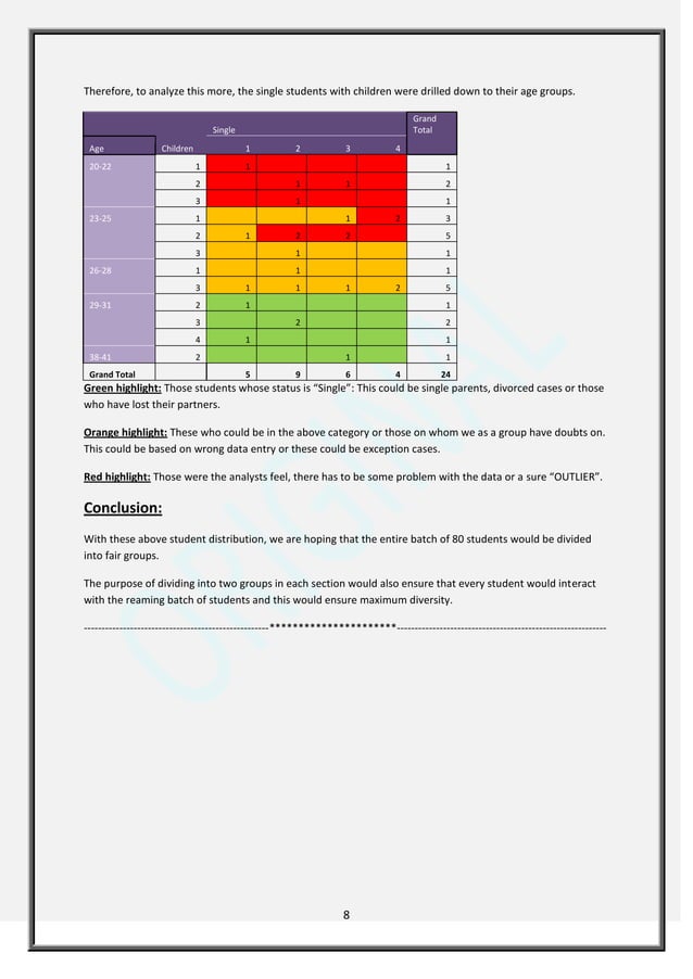 Logical Reasoning - Class distribution | PDF
