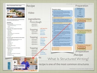Structured writing - What's it Good For? | PDF