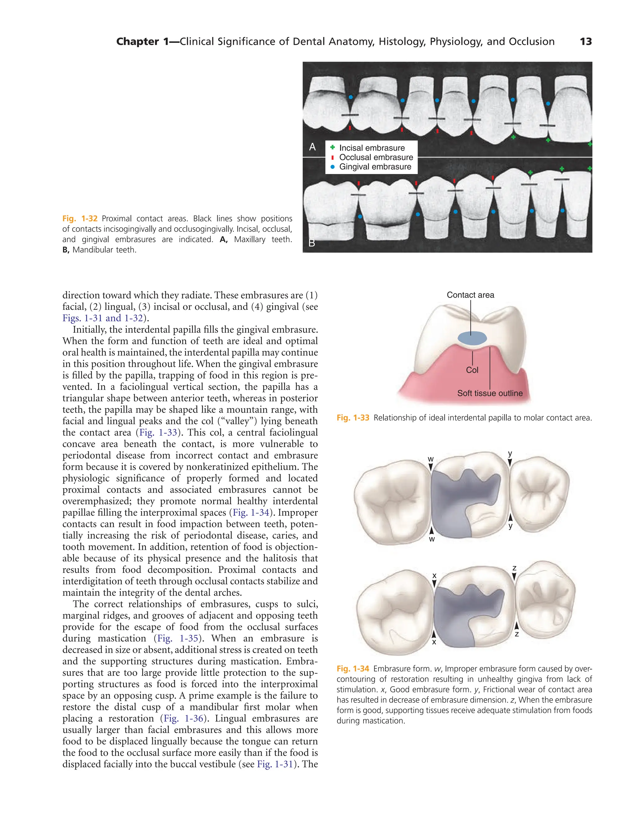Sturdevant Art and Science of Operative Dentistry.pdf