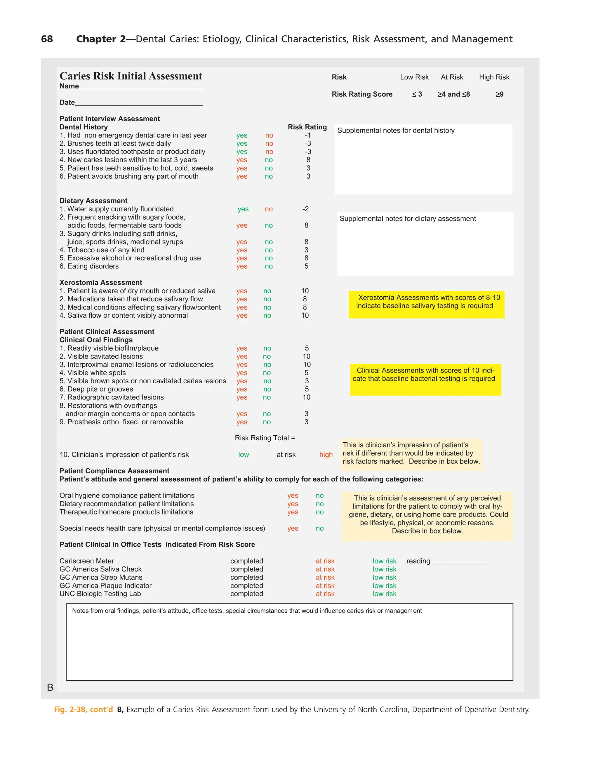 Sturdevant Art and Science of Operative Dentistry.pdf