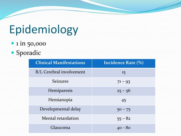 Sturge weber syndrome | PPTX