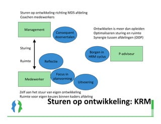 Sturing En Ruimte Reisplan | PPT