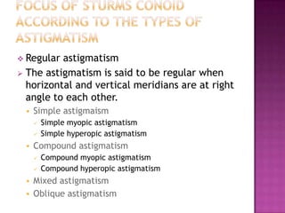 Sturms conoid | PPT