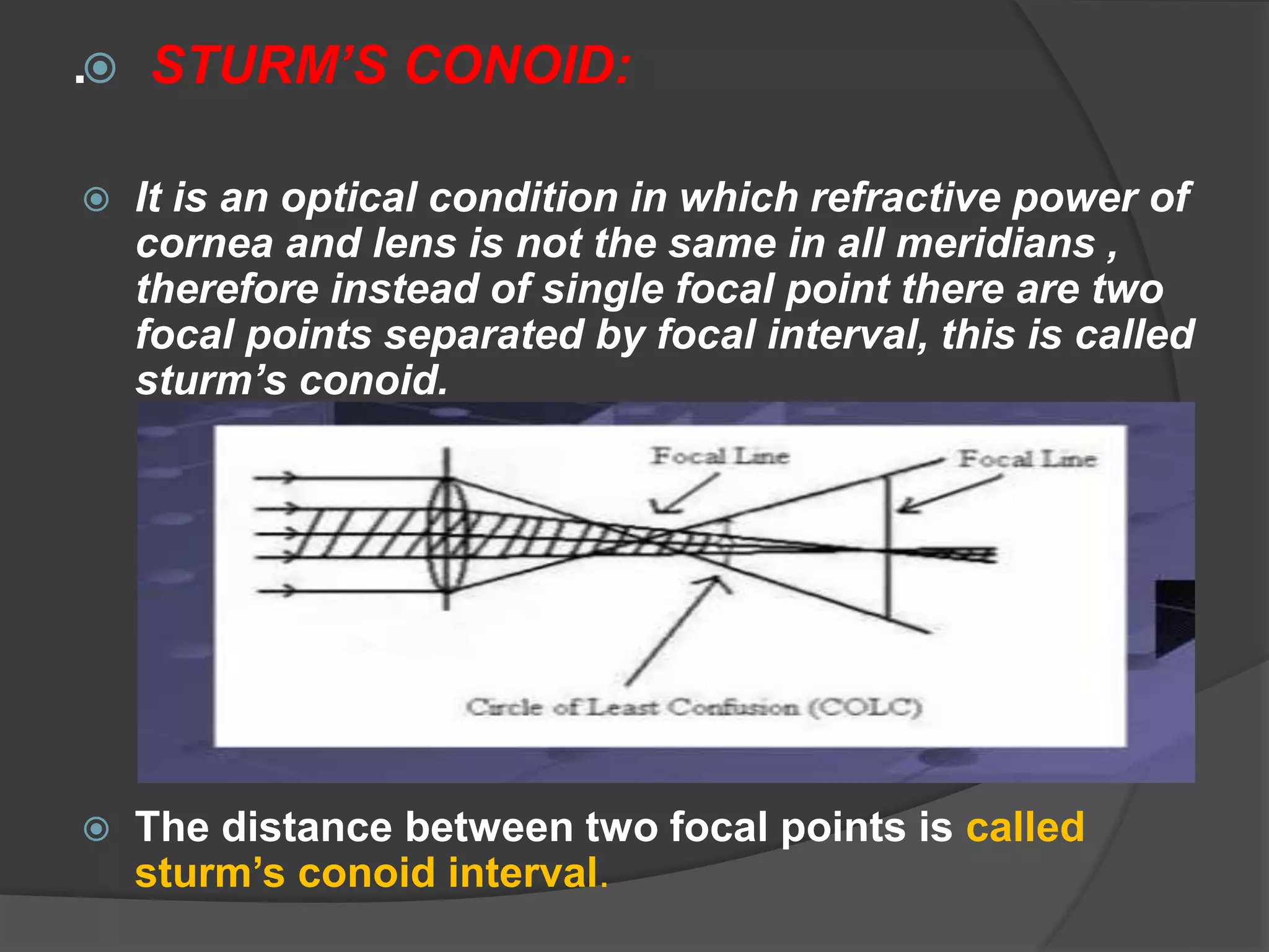 Sturm's conoid | PPTX