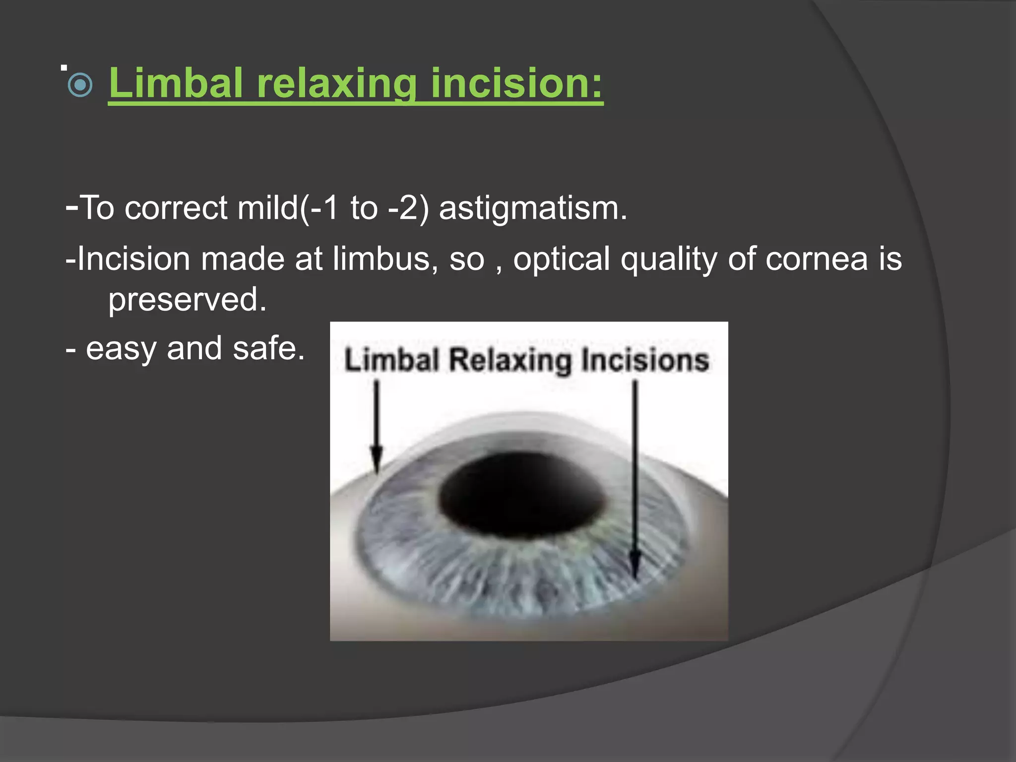 Sturm's conoid | PPTX