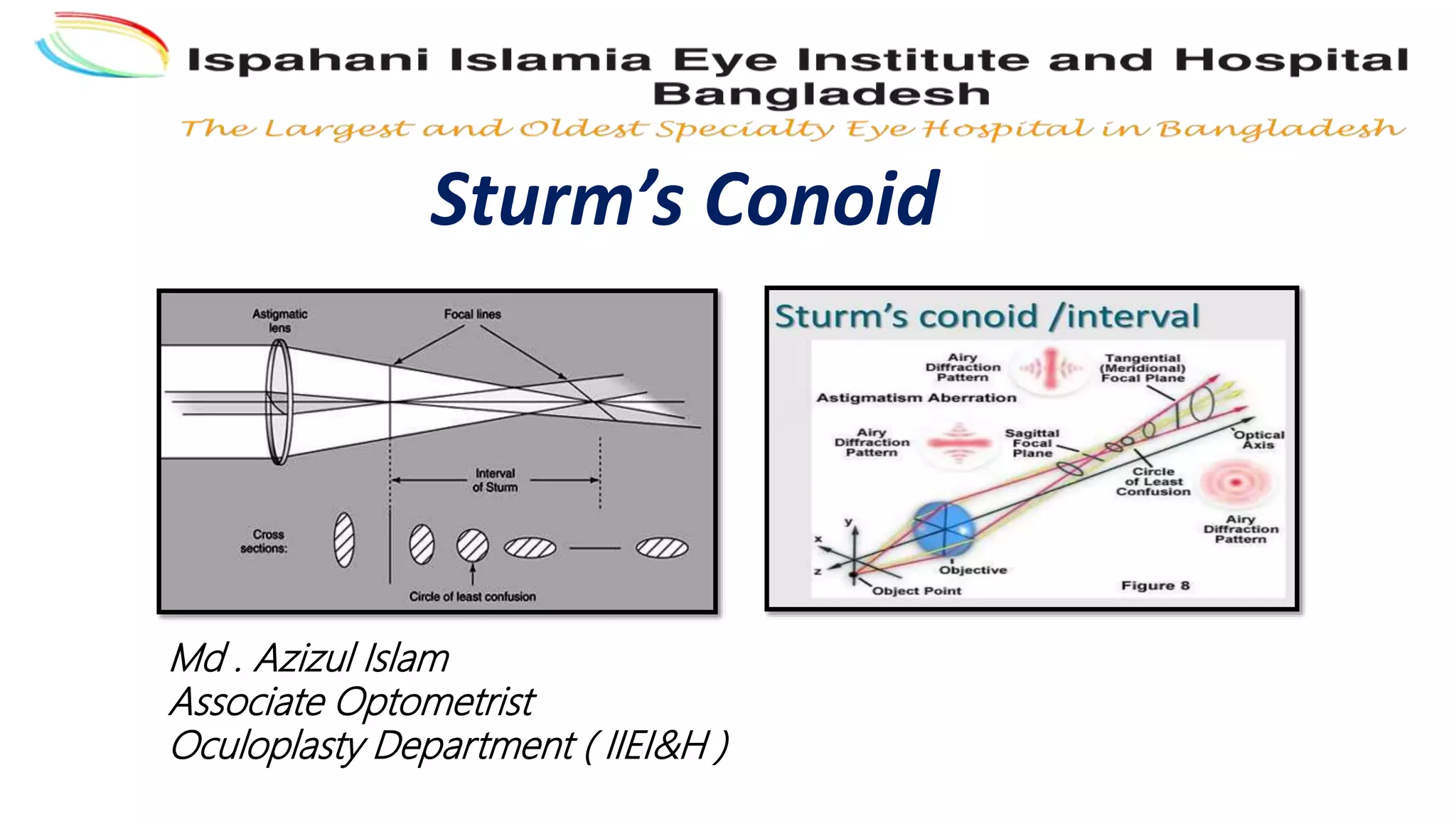 Sturm's Conoid ppt | PPTX