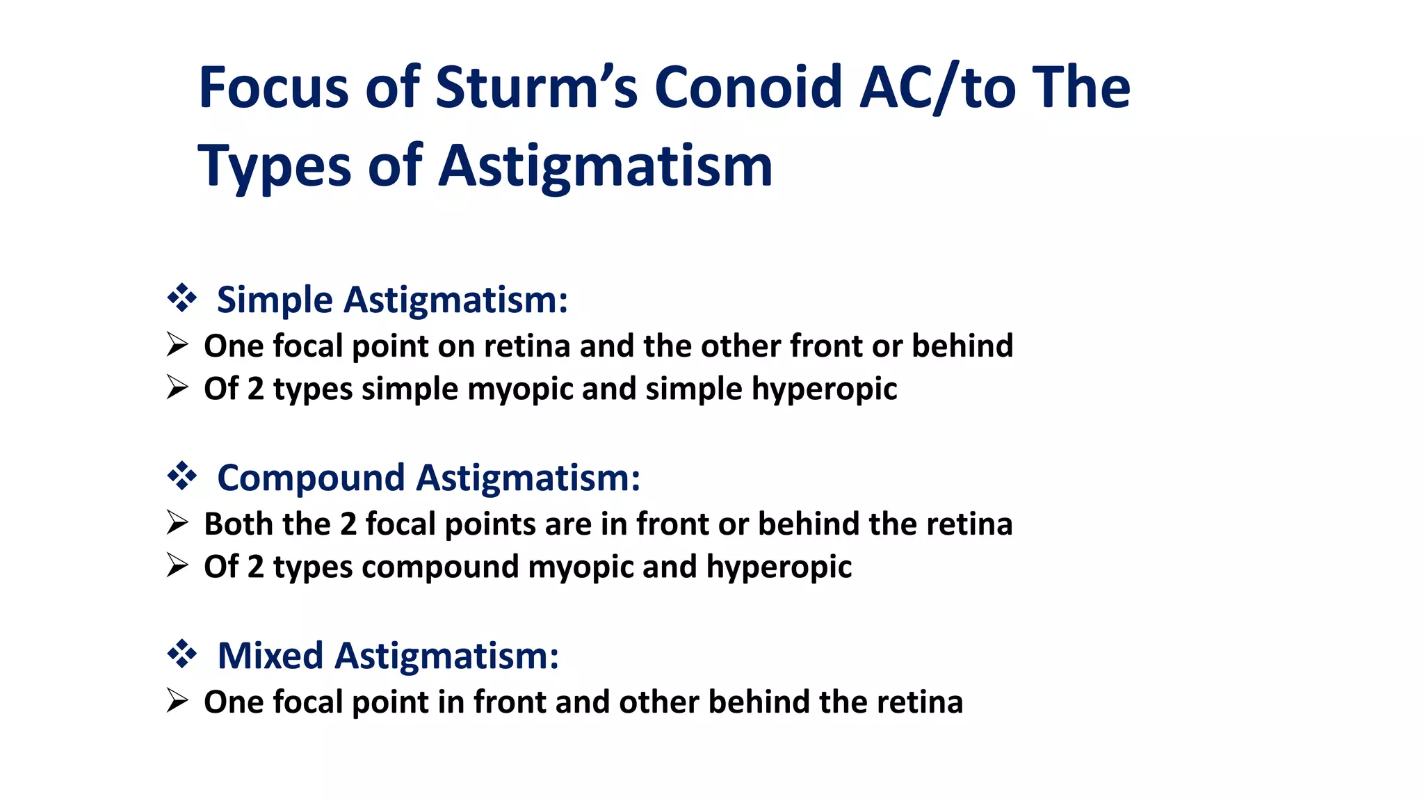 Sturm's Conoid ppt | PPTX