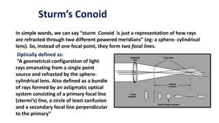 Sturm's Conoid ppt | PPTX