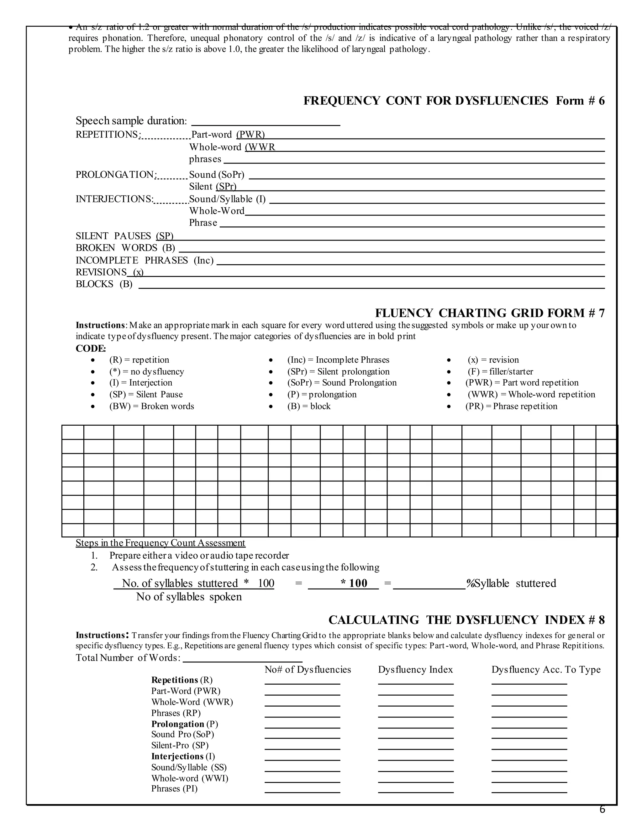 Stuttering cases forms practical | DOCX