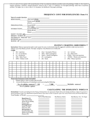 Stuttering cases forms practical | PDF
