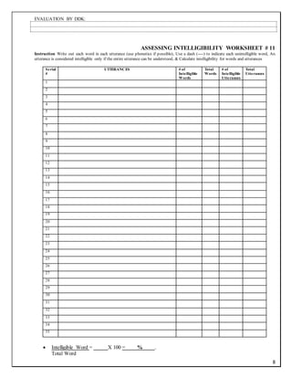 Stuttering cases forms practical | PDF