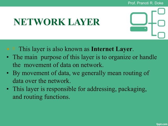 Unit 2 cnd_22634_pranoti doke | PPT