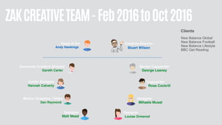 Stuart Wilson the teams I have led - 2024 | PDF