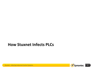 Stuxnet | PPT