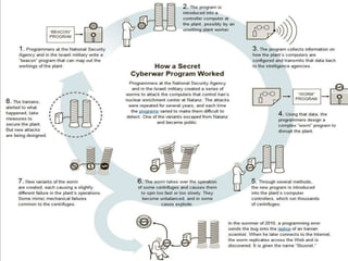 Stuxnet flame | PPT