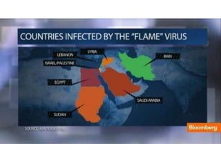 Stuxnet flame | PPT