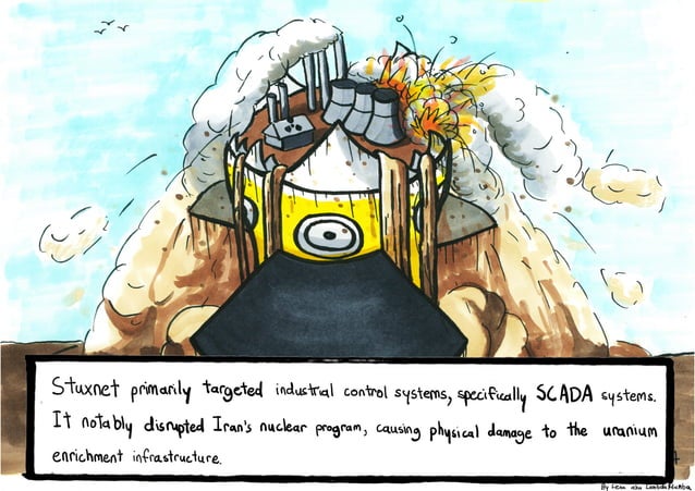 Stuxnet Malmon Picture Book by Lena aka LambdaMamba | PDF