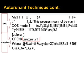 Stuxnet dc9723 | PPT