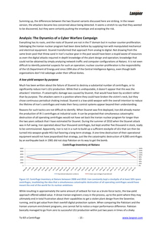 Stuxnet to kill a centrifuge | PDF