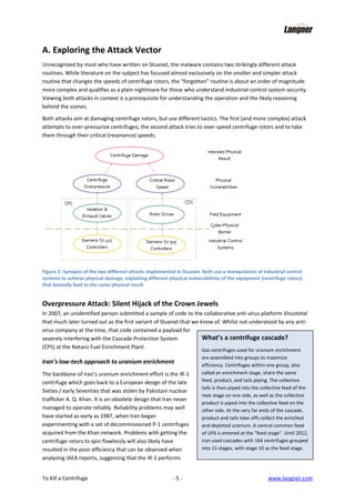 Stuxnet to kill a centrifuge | PDF