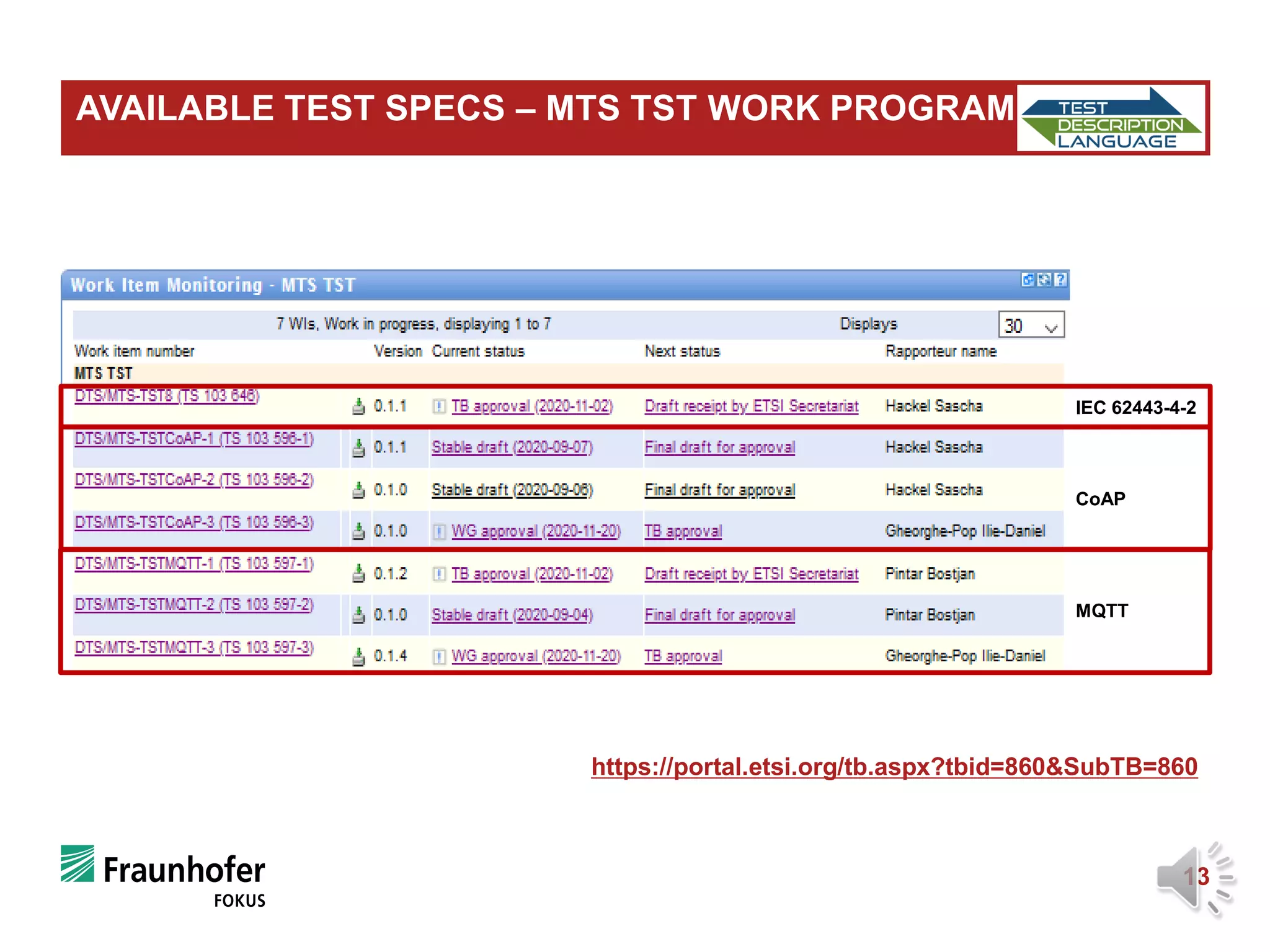 USING TDL FOR STANDARDISED TEST PURPOSE DEFINITIONS | PPT