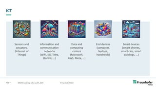 The importance of Quality Assurance for ICT Standardization | PDF