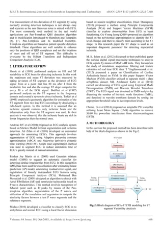 St variability assessment based on complexity factor using independent component analysis ...